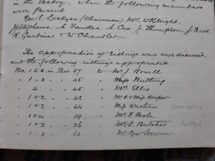 Rodborough Church Committee minute book 1892 – 1927 – Remembering ...