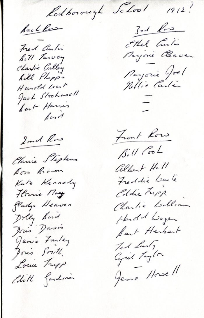 Rodborough School – Remembering Rodborough