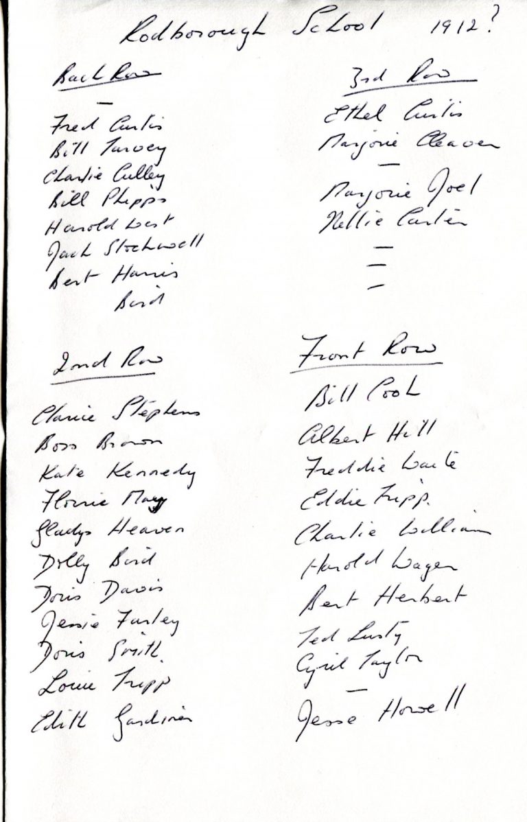 Rodborough School – Remembering Rodborough